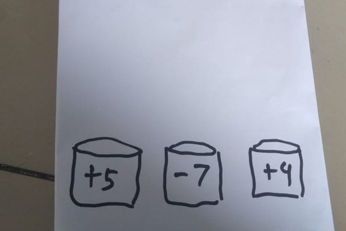 Siswa Sekolah Kreatif Ini Gunakan Kertas Buram Bikin Game Coding - TAGAR.CO